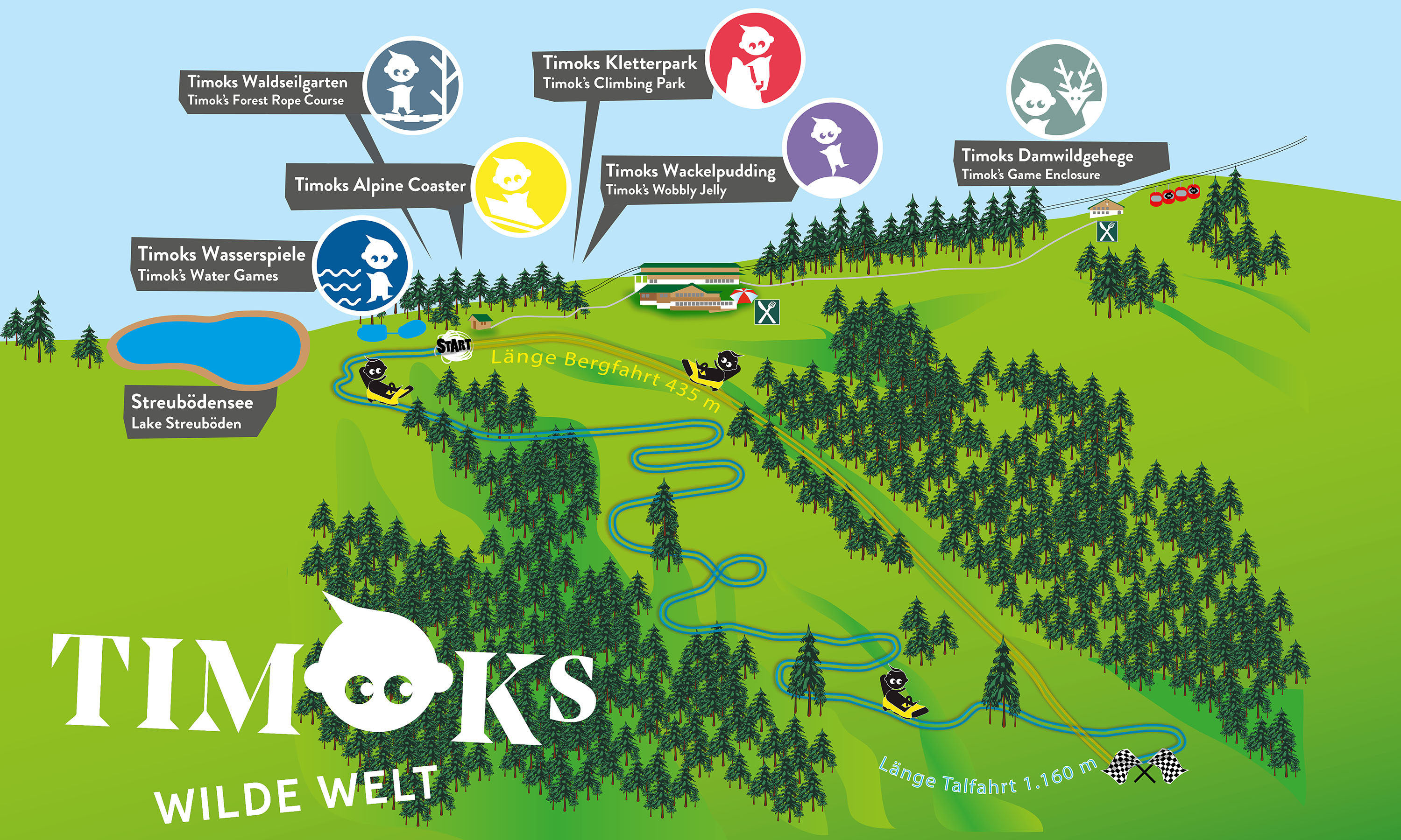 Timok´s Wild World | Fieberbrunn