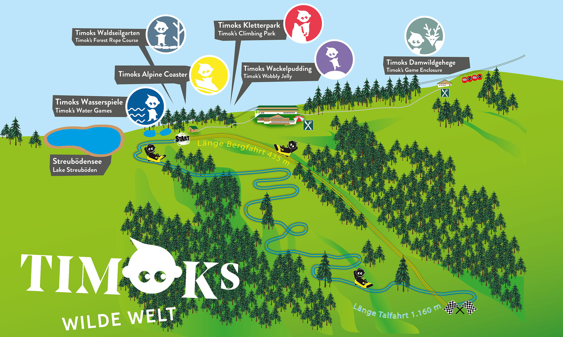 Timok´s Wild World | Fieberbrunn